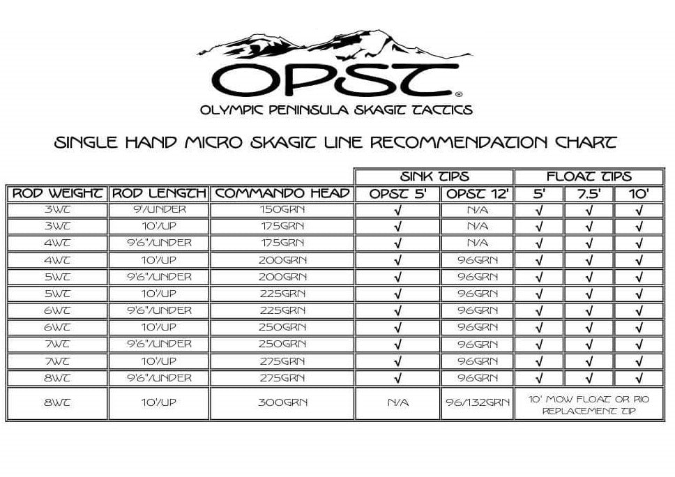 OPST Commando Smooth Integrated Shooting Head | Ashland Fly Shop