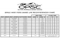 OPST Commando Smooth Integrated Shooting Head | Ashland Fly Shop